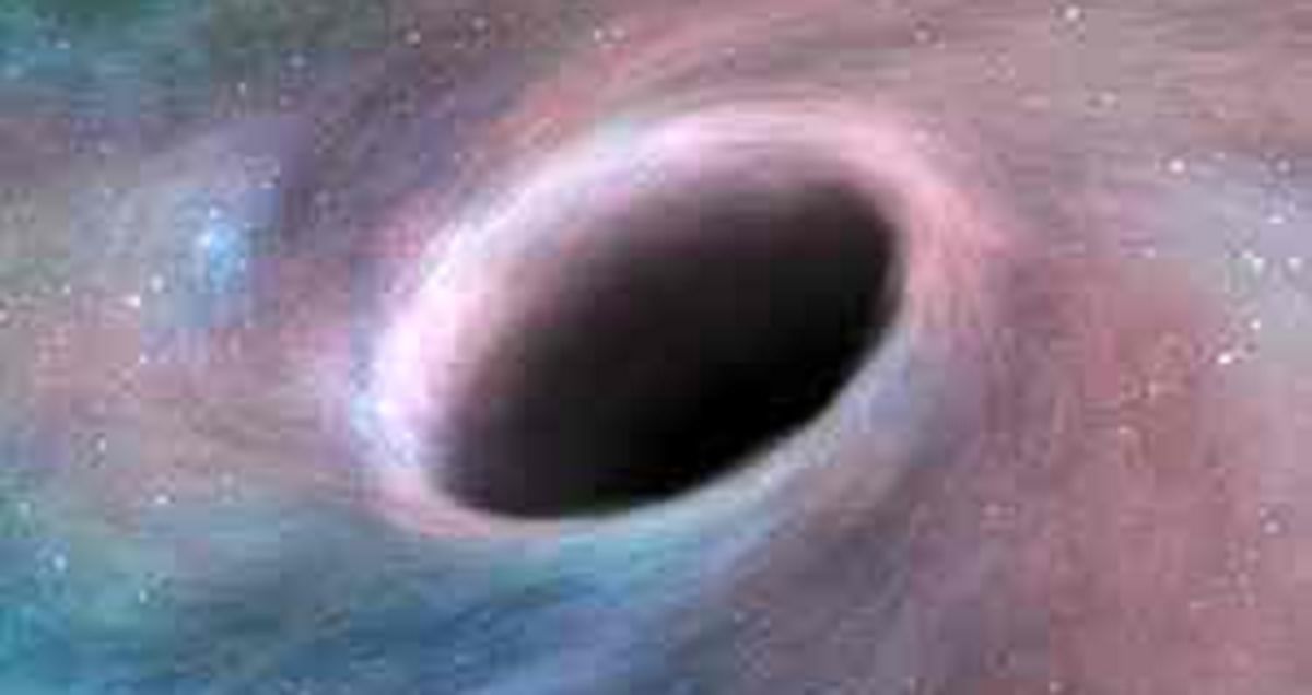 Black Hole | Take the Quiz | QuizMaker