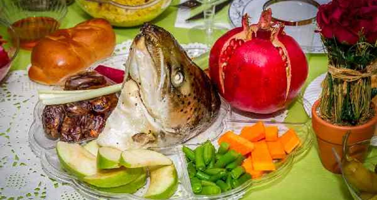 Do you know what's in a Rosh Hashanah seder? | Take the Quiz | QuizMaker