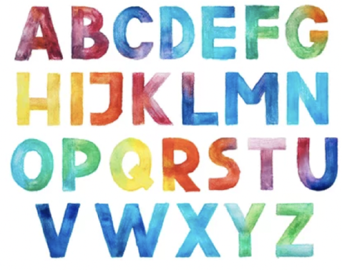 WAIT WHERE DID THE LETTERS GO?? BR THNK THRS SMTHNG WRNG!!! | Take the ...