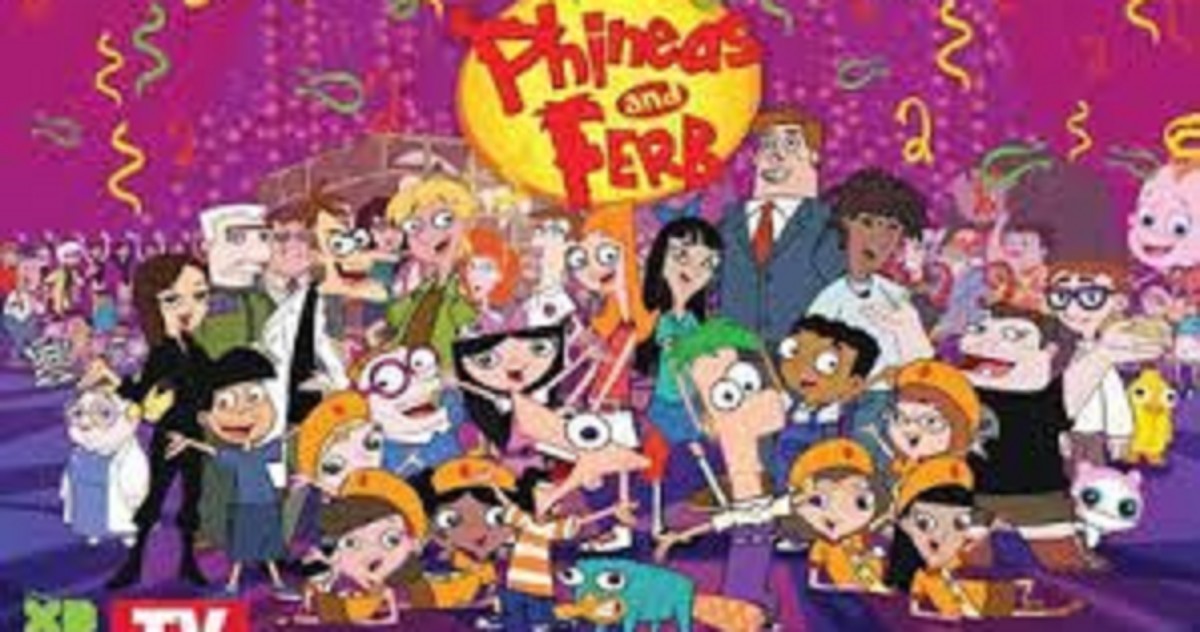 Phineas and Ferb Personality Types | Take the Quiz | QuizMaker