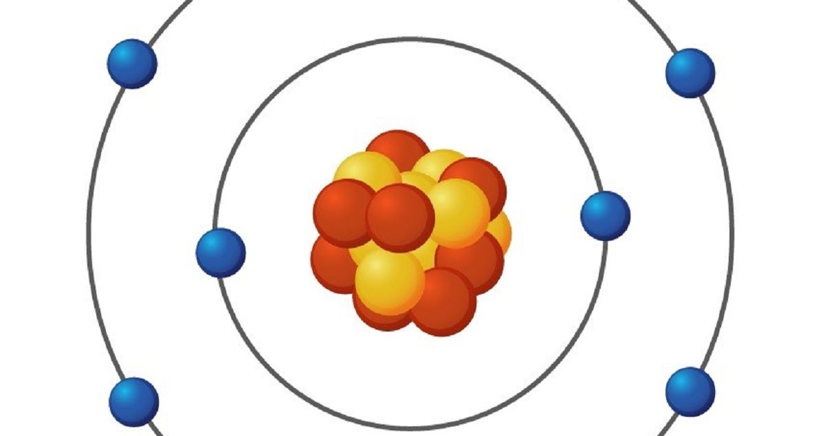 Com base nesta figura e nos conhecimentos adquiridos sobre átomos ...