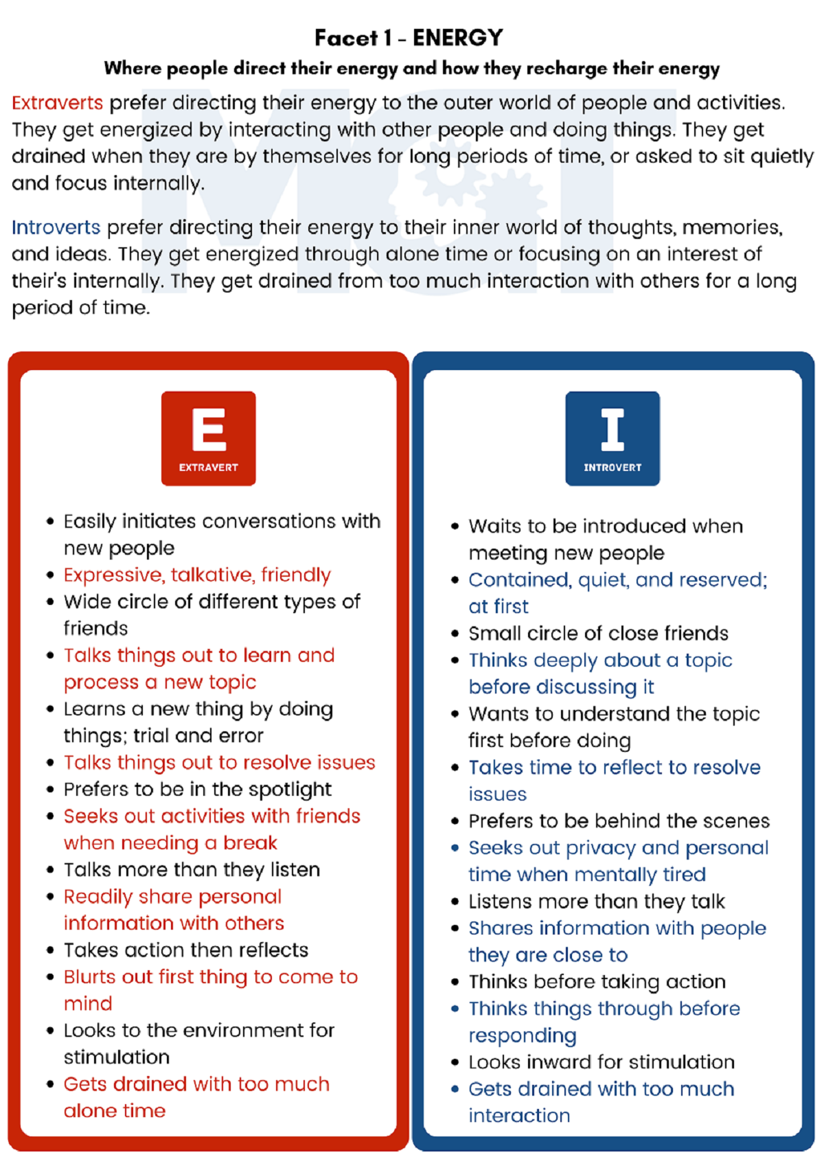 ENFP - MGT | Take the Quiz | QuizMaker