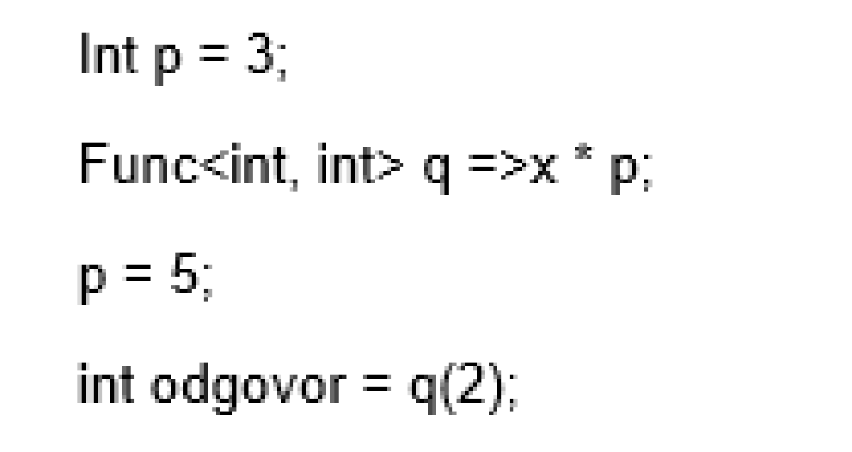 Napredno programiranje izpit | Take the Quiz | QuizMaker